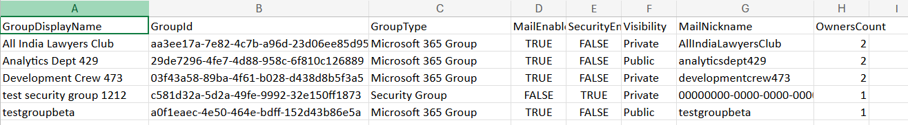 Fetch and Mail Groups Owned by User | Multiple Groups Owner Report